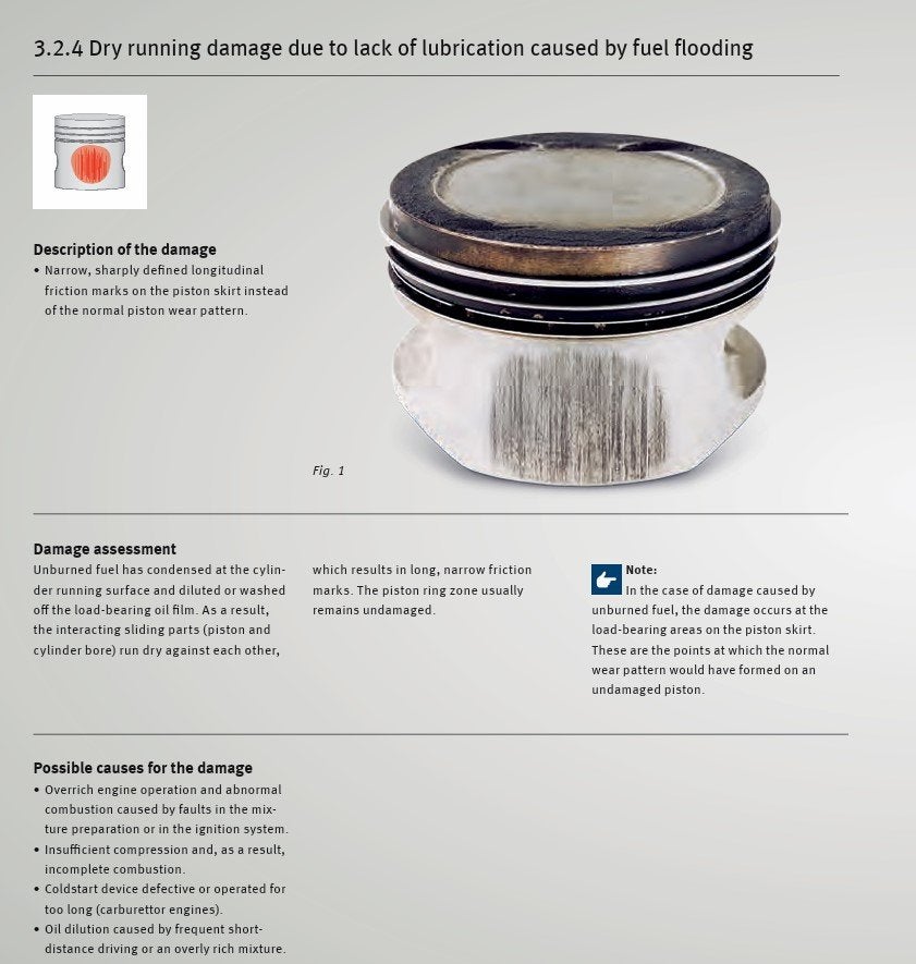 75TS piston problem | Alfa Romeo Forums 75TS piston problem | Alfa Romeo Forums